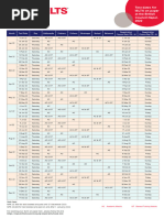 JFT & Skills Exam Schedule 2025 | PDF