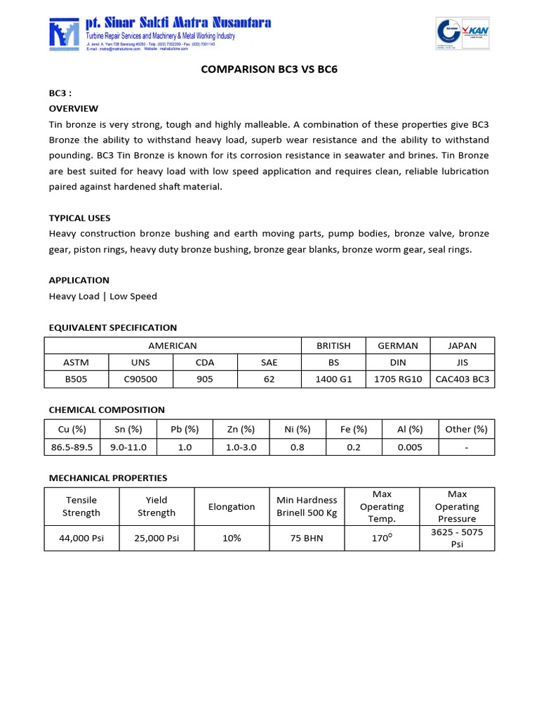 Comparison BC3 VS BC6 | PDF | Bronze | Tin