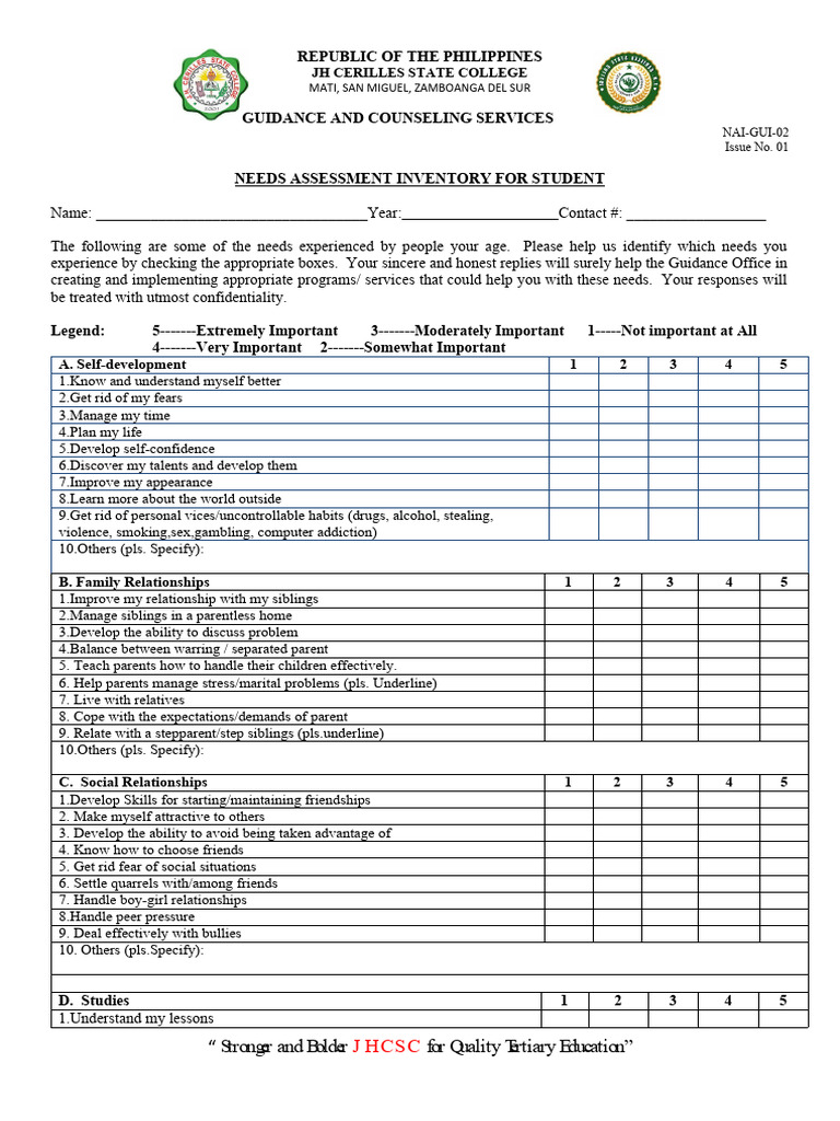 Needs Assessment Inventory | PDF