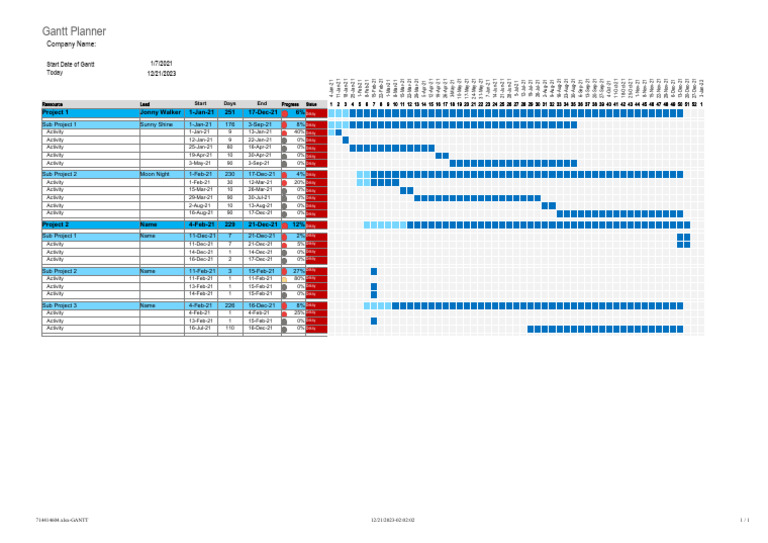 Gantt Chart Project Planner 2021 | PDF | Project Management ...