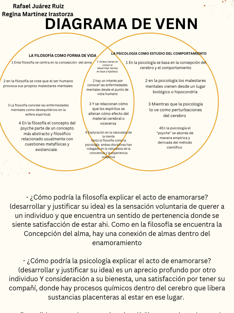 Venn Diagram Graph | PDF
