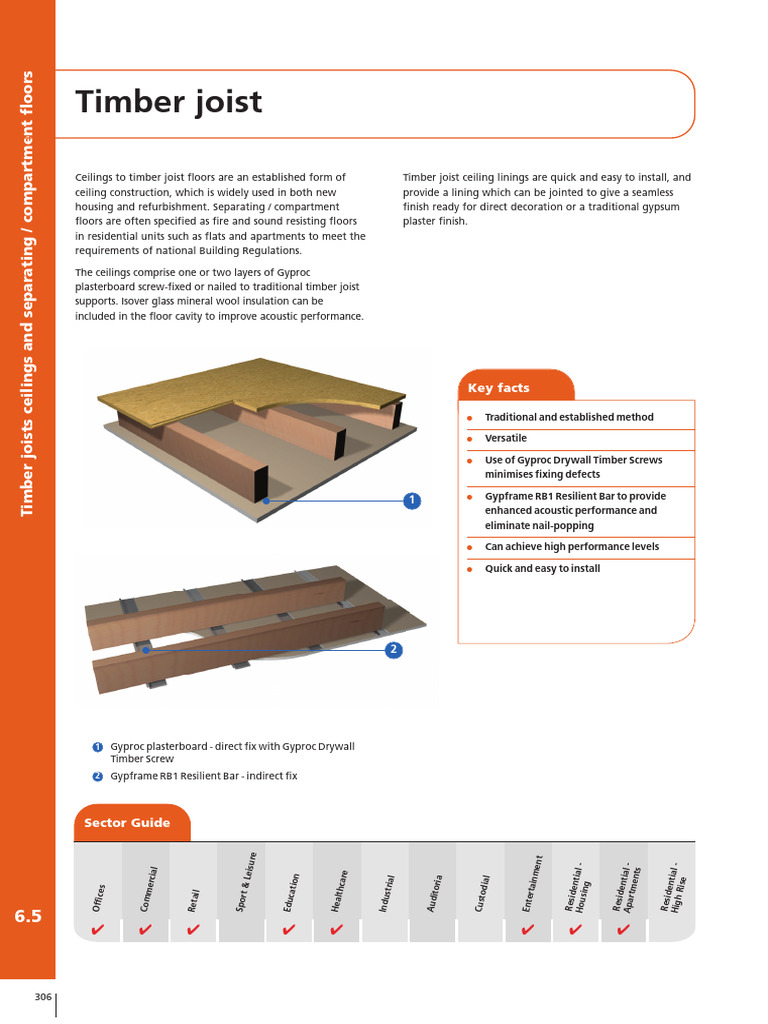 Section 6.5 - Timber Joist | PDF | Drywall | Architectural Elements