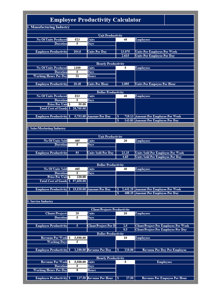 Employee Productivity Calculator | PDF
