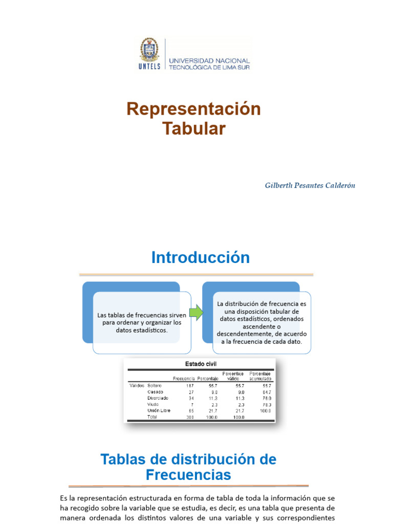 Representación Tabular | PDF | Muestreo (Estadísticas)