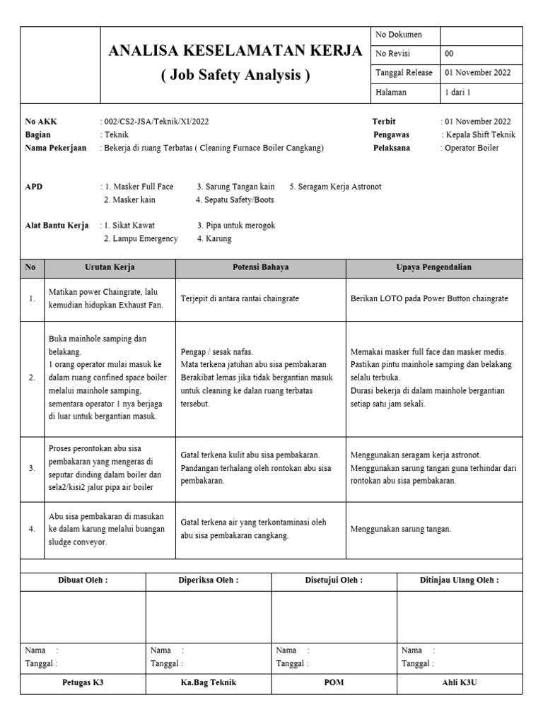 JSA ANALISA KESELAMATAN KERJA-Confined Space | PDF
