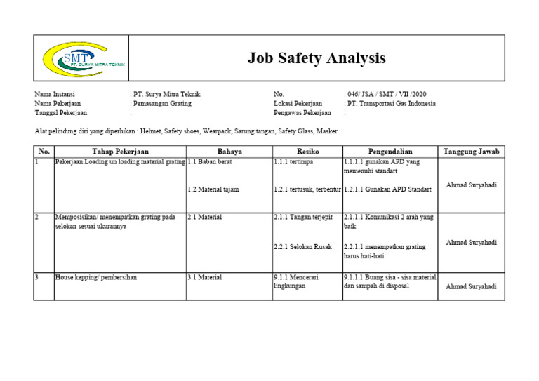 JSA Pemasangan Greating | PDF