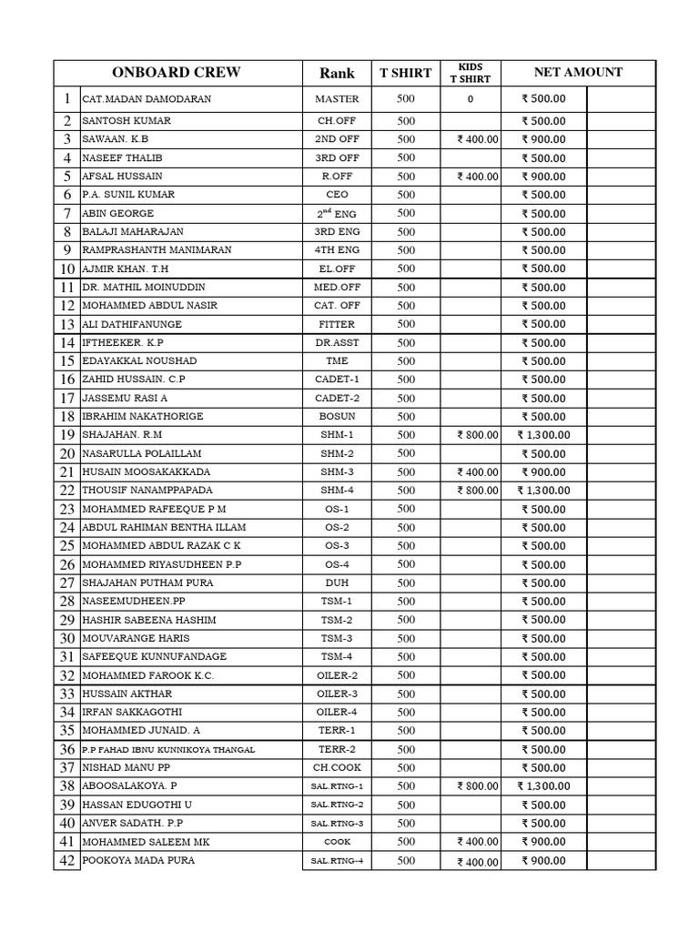 T Shirt Collection Sheet | PDF