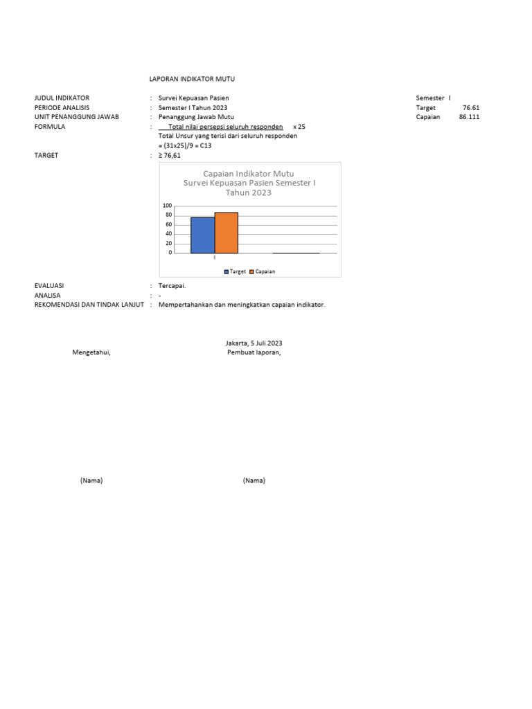 Contoh Laporan Indikator Mutu Klinik | PDF