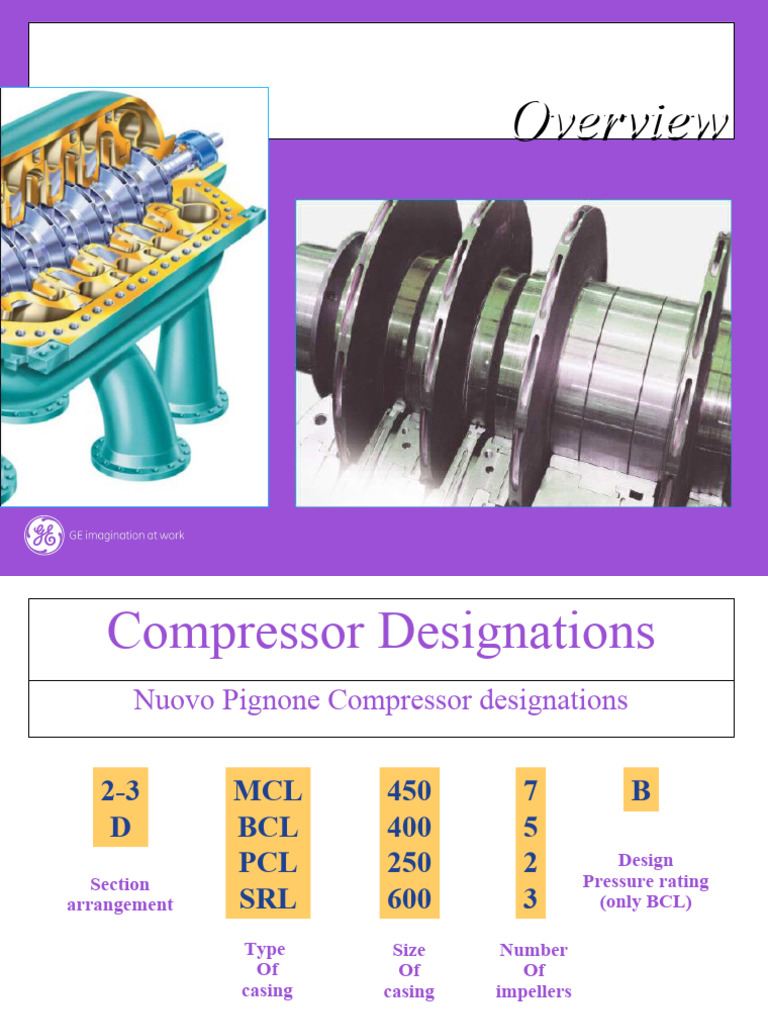 2 Centrifugal Compressors Overwiew | PDF | Applied And ...