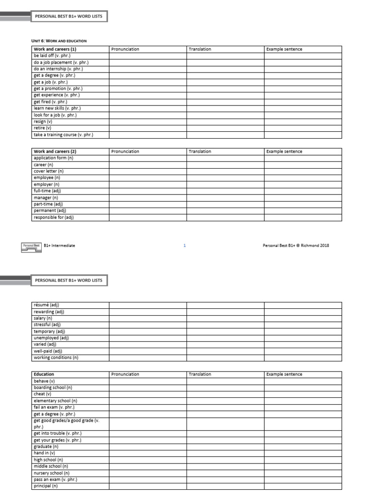 PB AmE B1 Word List U6 PDF