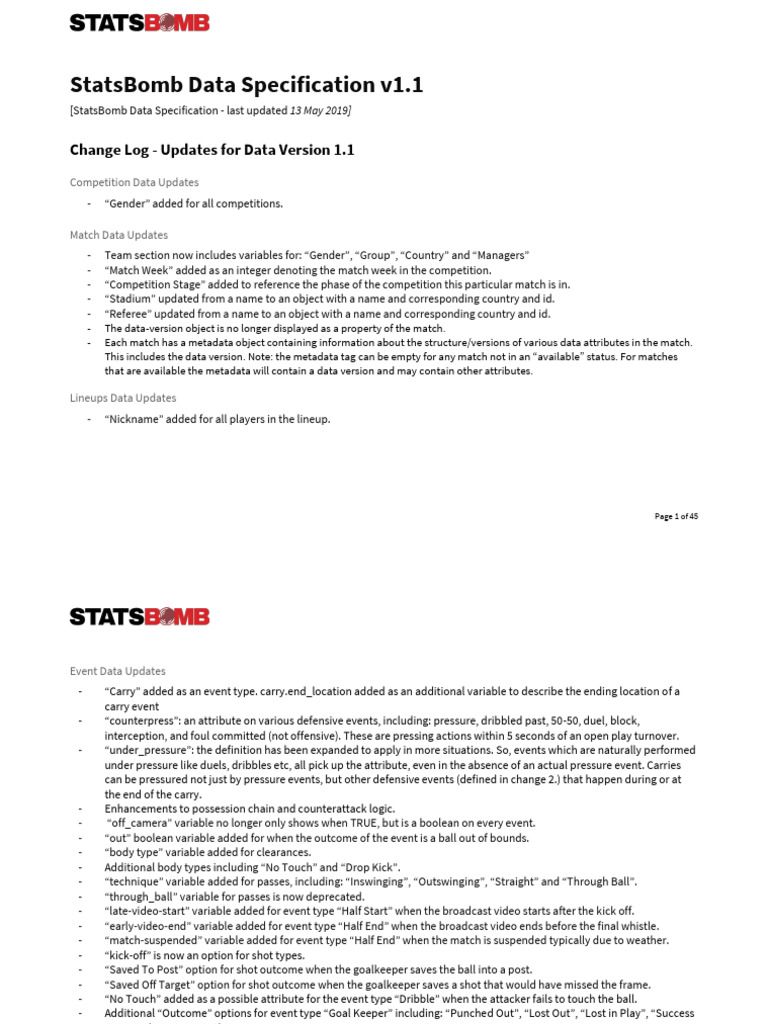 StatsBomb Open Data Specification v1.1 | PDF | Boolean Data Type | Identifier