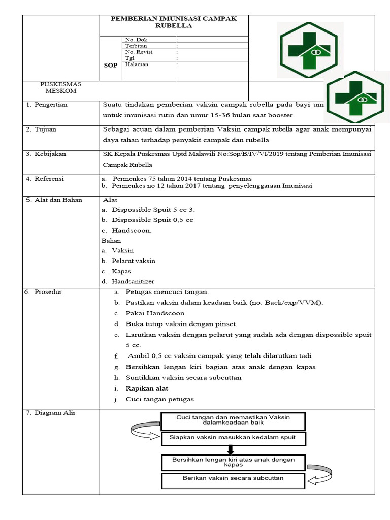 Efek Samping Vaksin Campak Rubella | PDF