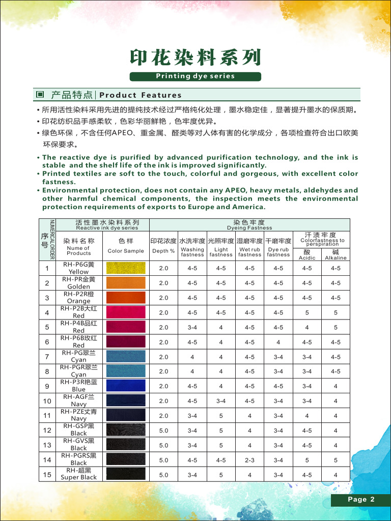 1 - Ink Shade Card | PDF | Dye | Ink