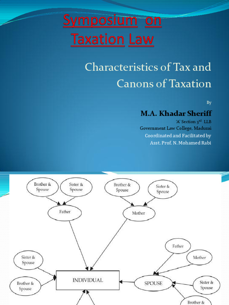 Canons of Taxation Explained | PDF | Taxes | Direct Tax