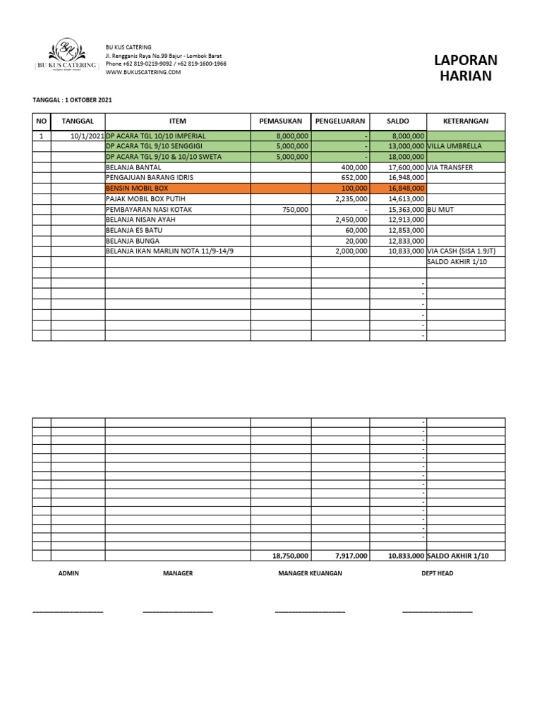 Form Inventaris Barang | PDF