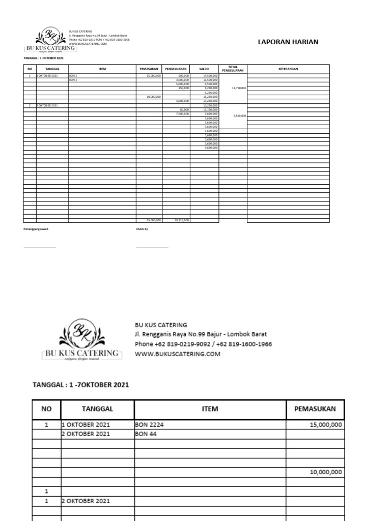 Laporan Keuangan Bu Kus | PDF