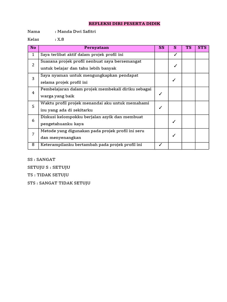 REFLEKSI DIRI PESERTA DIDIK P5 Tema 2 (3 | PDF