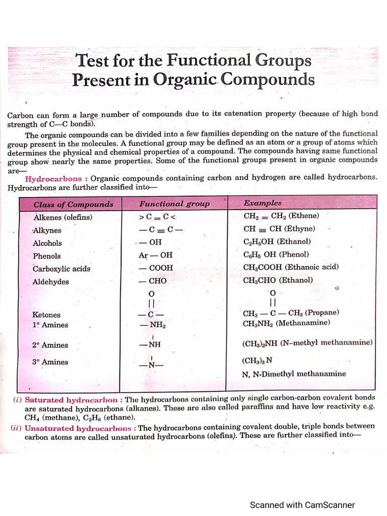 Functional Group Experiment | PDF