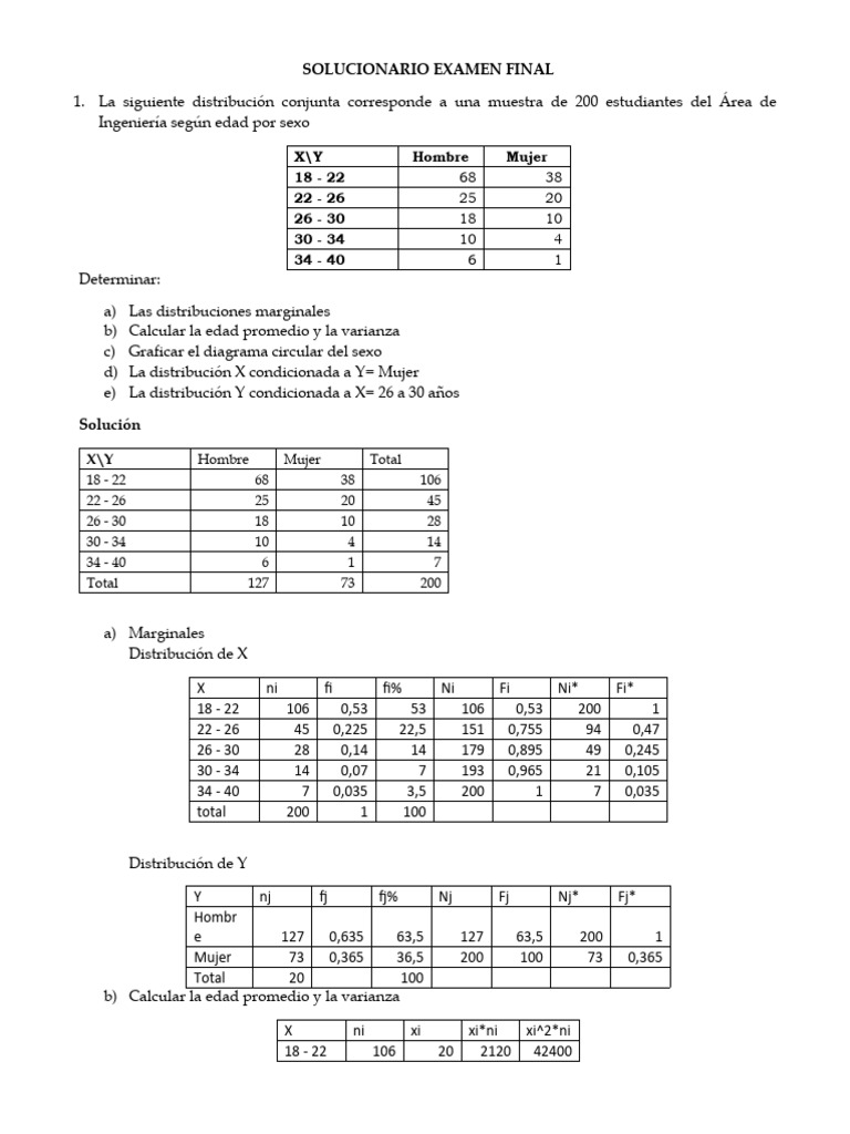 Solucion Examen Final | PDF | Muestreo (Estadísticas)