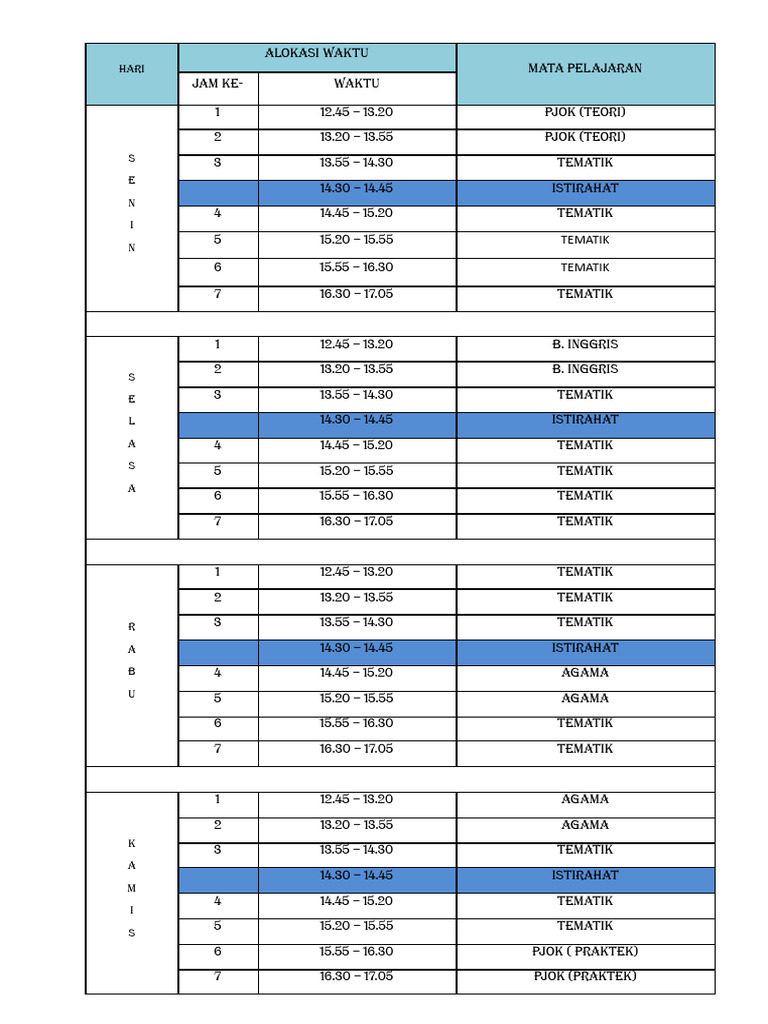 Roster Kelas 3A SD | PDF
