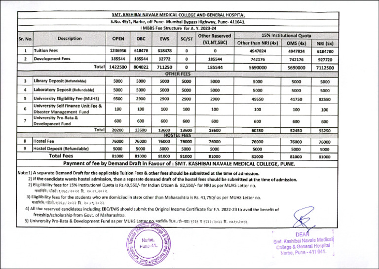 UG Fees For A. Y. 2023-24 | PDF