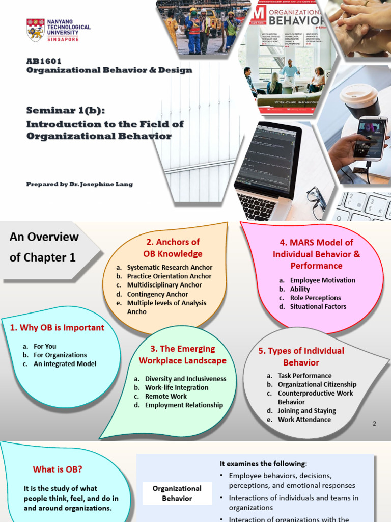 AB1601 Seminar 1B Introduction To OB | PDF | Behavior | Motivational