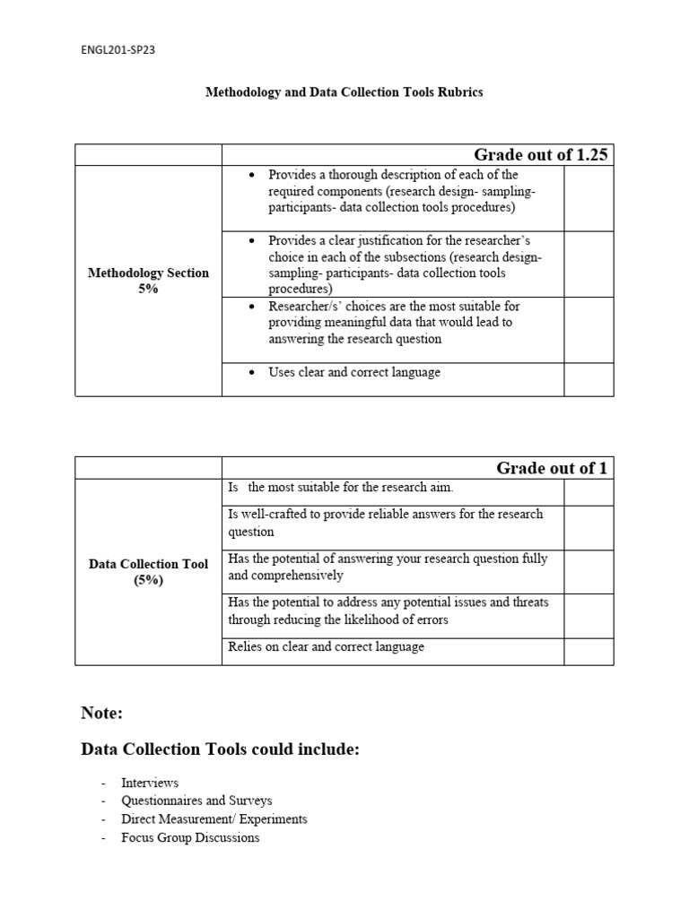 3 - Methods and DataCollection Rubric (10%) | PDF