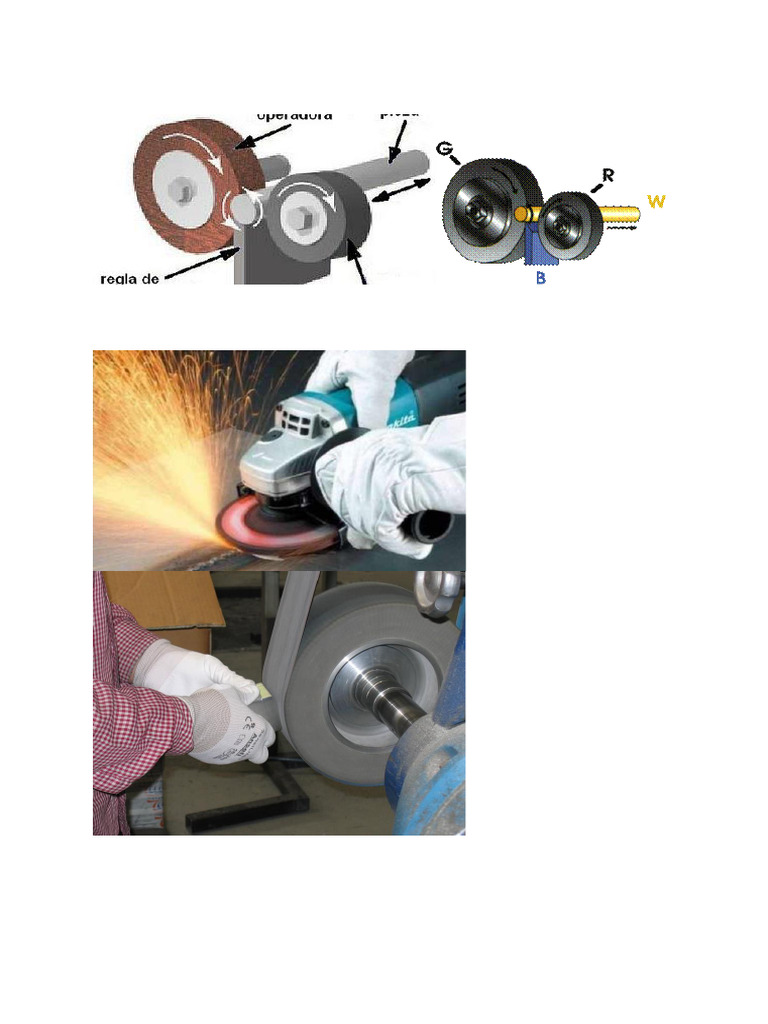 Imagenes de lijado | PDF