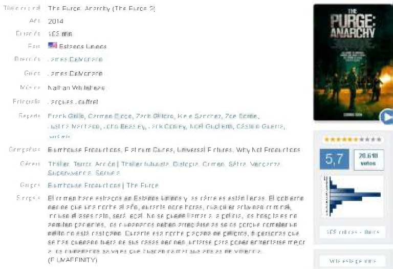 12 Horas para Sobrevivir - The Purge Anarchy (2014) | PDF