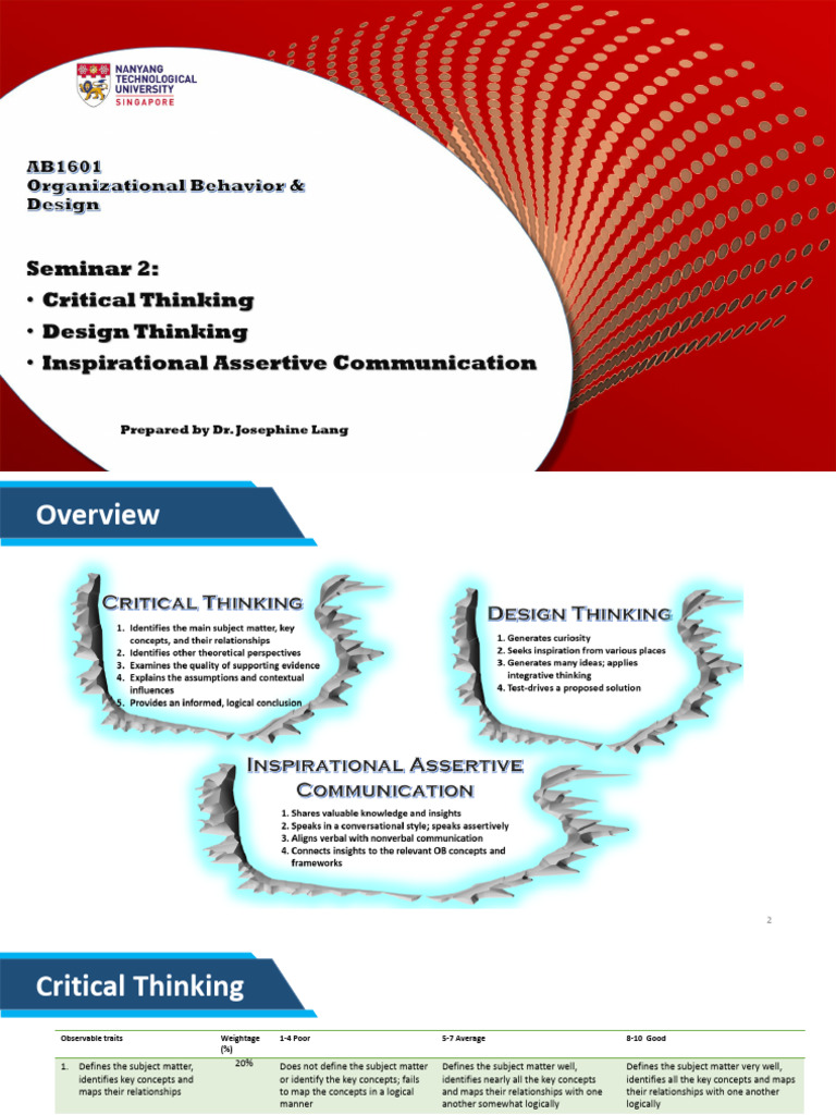 AB1601 Seminar 2 Design Thinking & Critical Thinking | PDF | Design Thinking | Thought