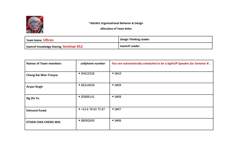 AB1601 Team Roles Allocation | PDF