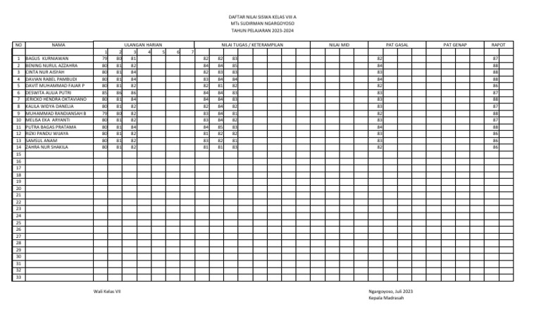 Form Nilai Olah Raga | PDF