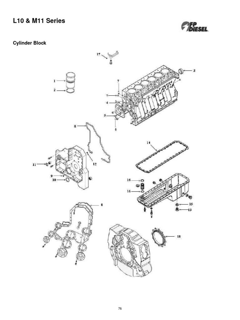 Allison DP8000 Part List | PDF | Internal Combustion Engine | Energy ...