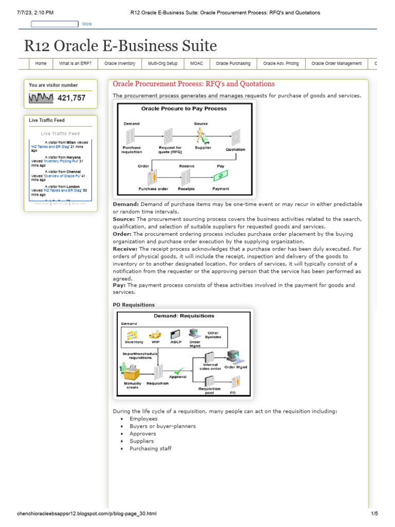 R12 Oracle E-Business Suite - Oracle Procurement Process - RFQ's and ...