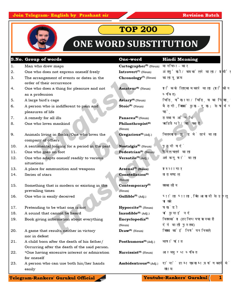 Top 200 One Word Substitutions | PDF