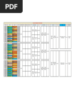 Sports Day Score Sheet Partake | PDF | Takeoff | Sports