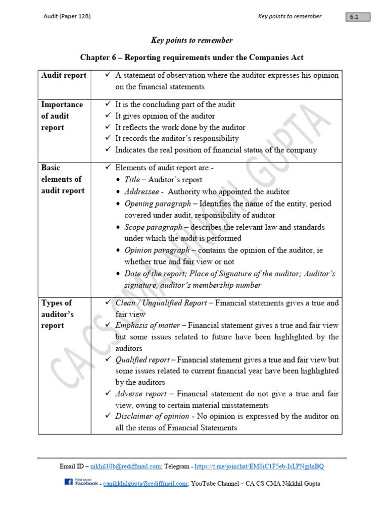 Chapter - 6 (2) | PDF | Auditor's Report | Financial Audit