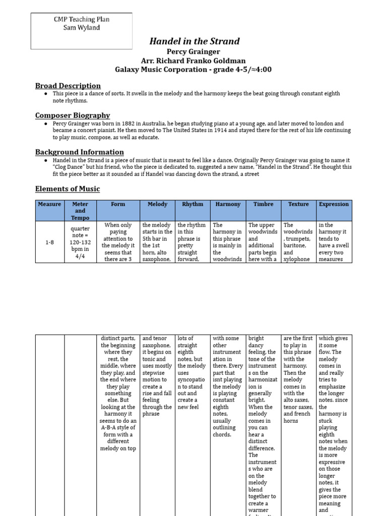 CMP Analysis | PDF | Saxophone | Tenor Saxophone