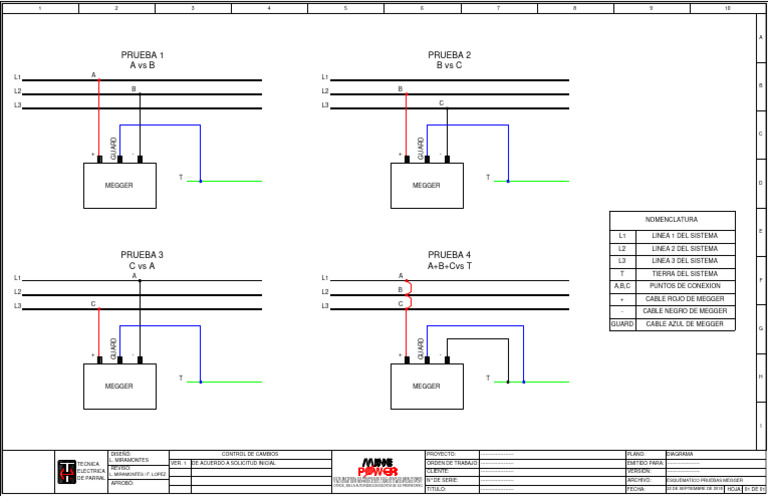 Esquematico Pruebas Megger - DWG | PDF
