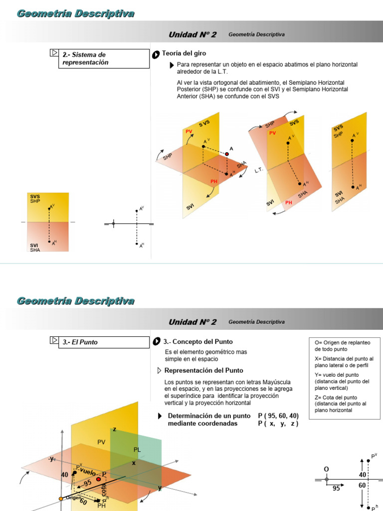 Geometria Descriptiva 2P 1A | PDF | Línea (geometría) | Triángulo