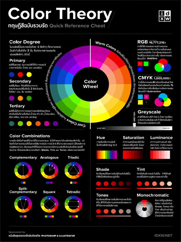 Color Theory | PDF