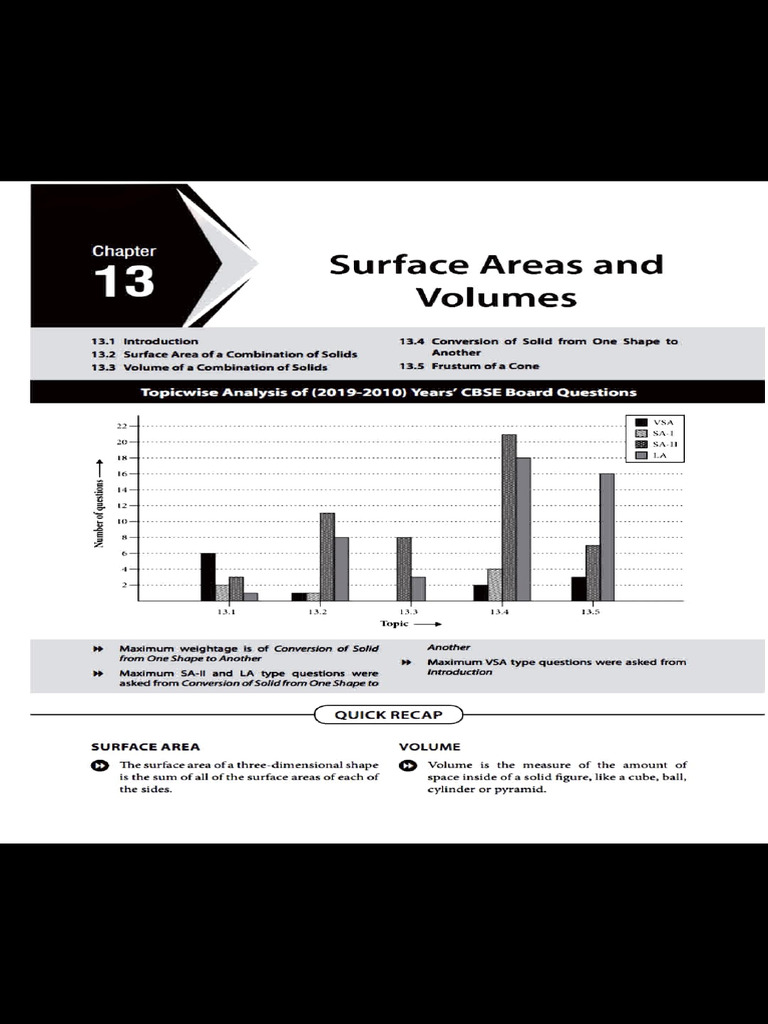 10th Maths Surface Area Practice Sheet | PDF | Sphere | Area