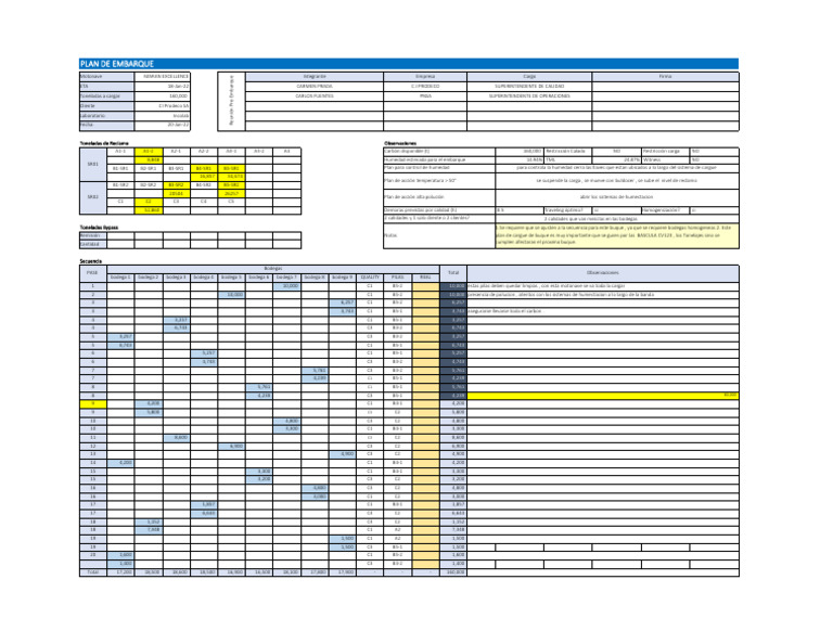 2021-12-03 - Formato Plan de Embarque MARAN EXCELLENCE | PDF