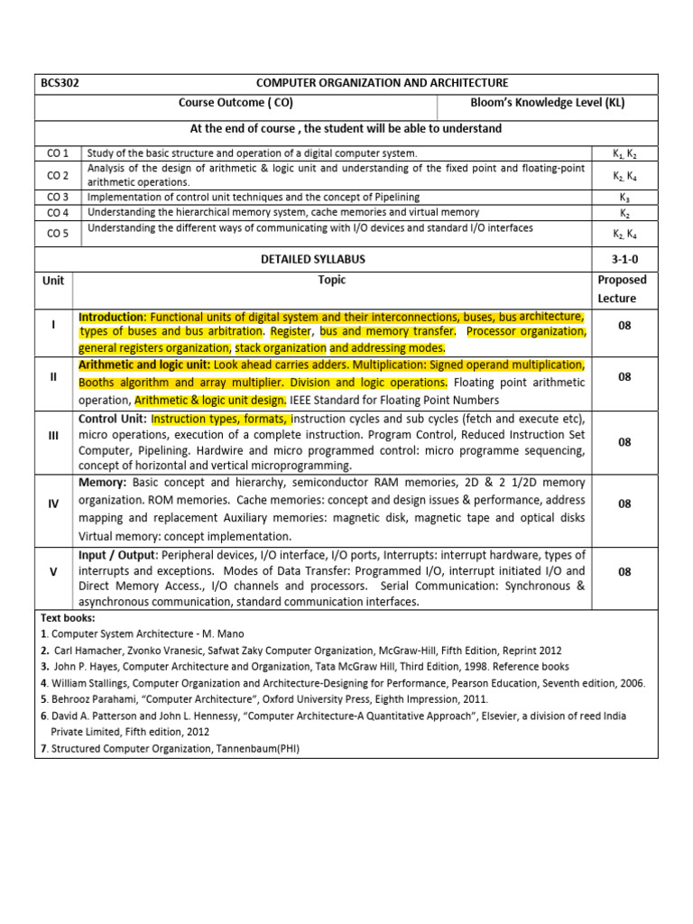 Syllabus BCS302 COMPUTER ORGANIZATION AND ARCHITECTURE | PDF | Input/Output | Digital Electronics
