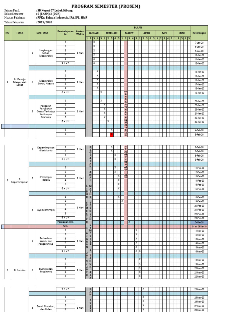Promes Kelas 6 K13 Edisi Revisi - Semester 2 | PDF