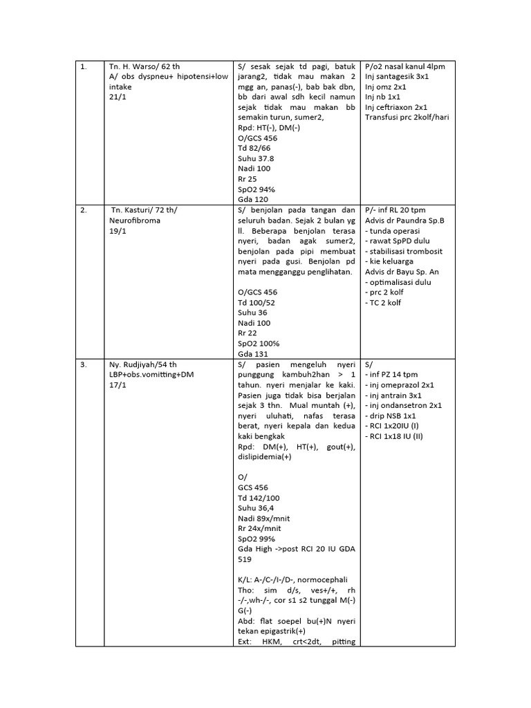 Borang Tersortir Rsi | PDF