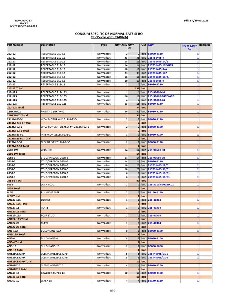 Consum de Normalizate - CL515-Cockpit - Ed.a - 20.09.2023 | PDF