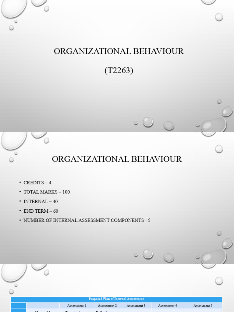 Ob 2022-2025 | PDF | Extraversion And Introversion | Leadership
