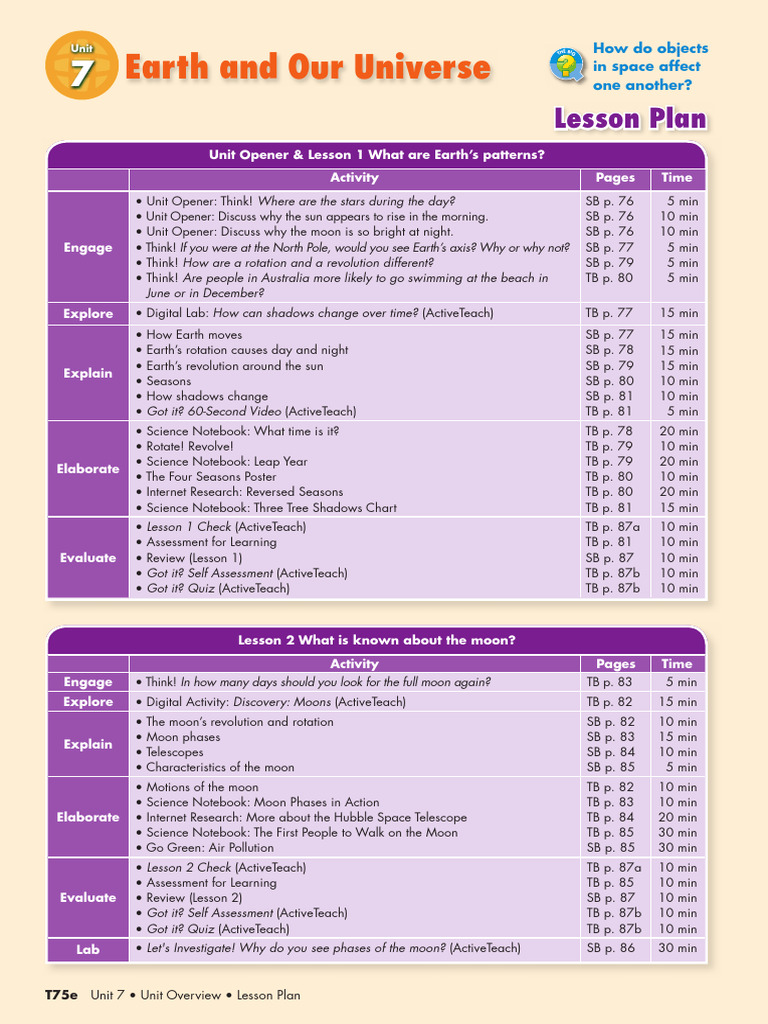 Earth and Our Universe: Lesson Plan | PDF