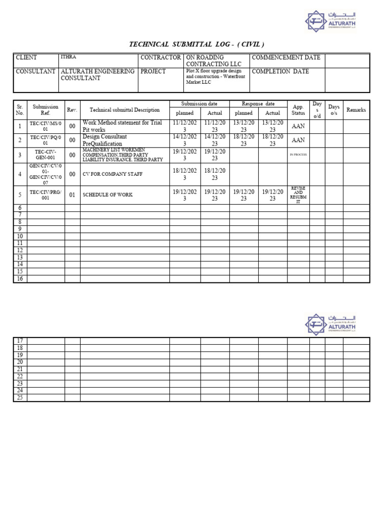 Civil Technical Submittal Log | PDF | Business | Private Law